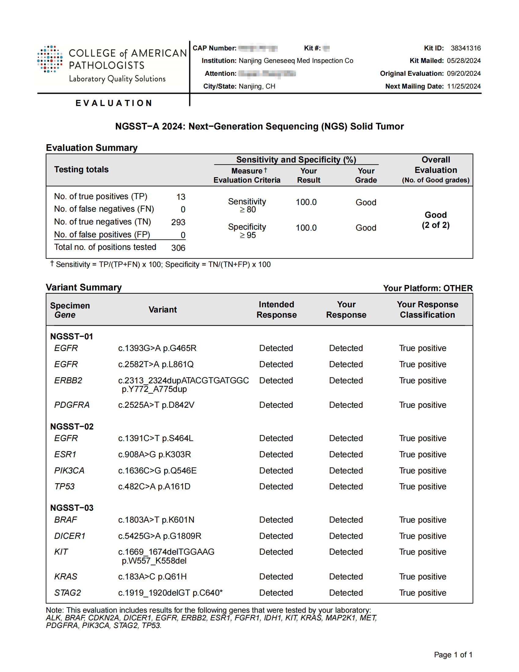 实体瘤NGS检测满分！世和基因通过CAP NGSST 2024室间质评 - 世和基因